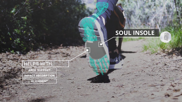 Meet the Orthotic I Actually WANT to Wear! #Footpain #SoulInsole ...